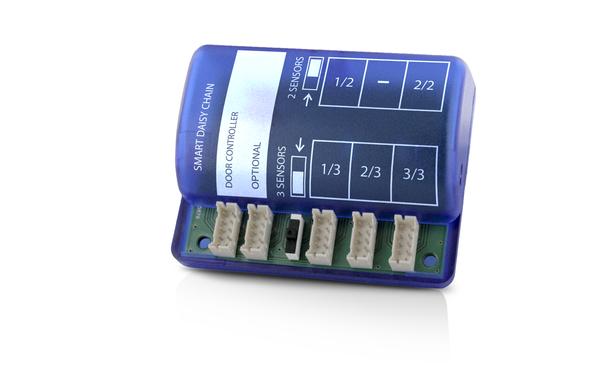 IXIO SMART DAISY CHAIN HUB | BEA Asia Pacific